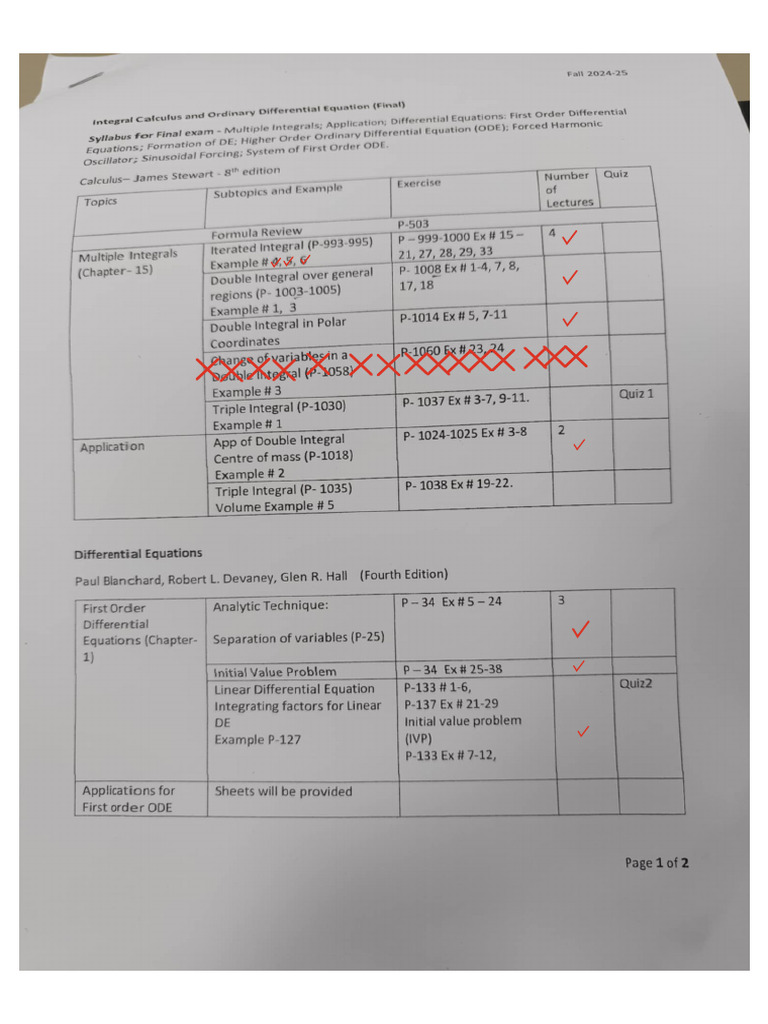 Final Syllabus | PDF