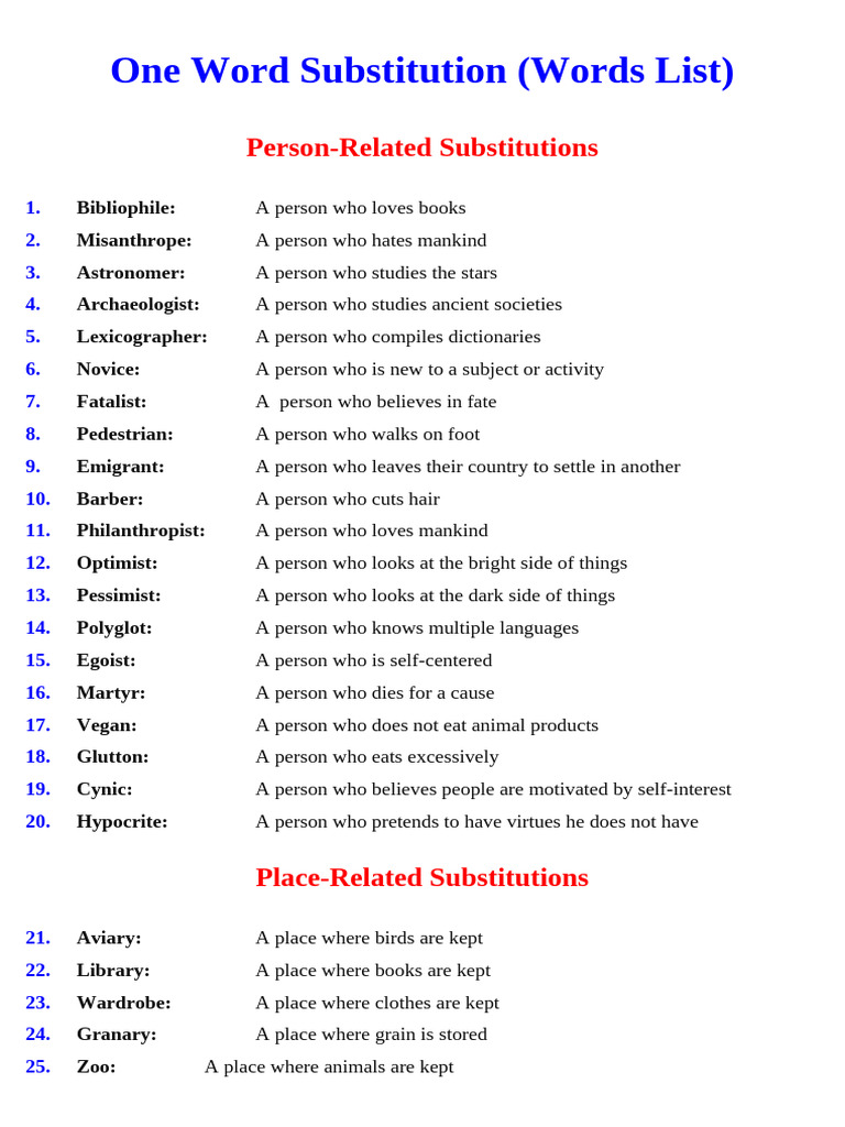 Words List (One Word Substitution) | PDF | Government