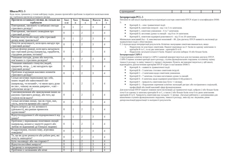Шкала PCL-5 | PDF