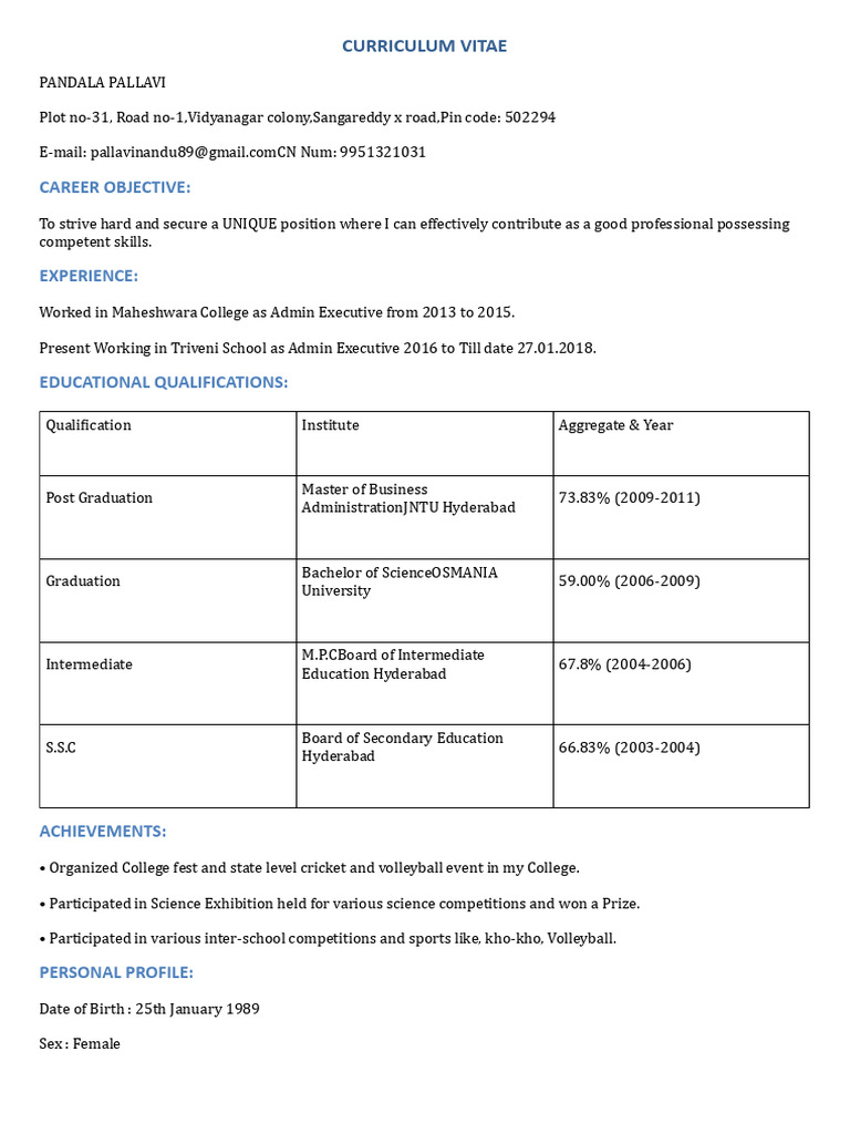Curriculum Vitae Pandala Pallavi Formatted.docx 20250201 113942 0000 | PDF