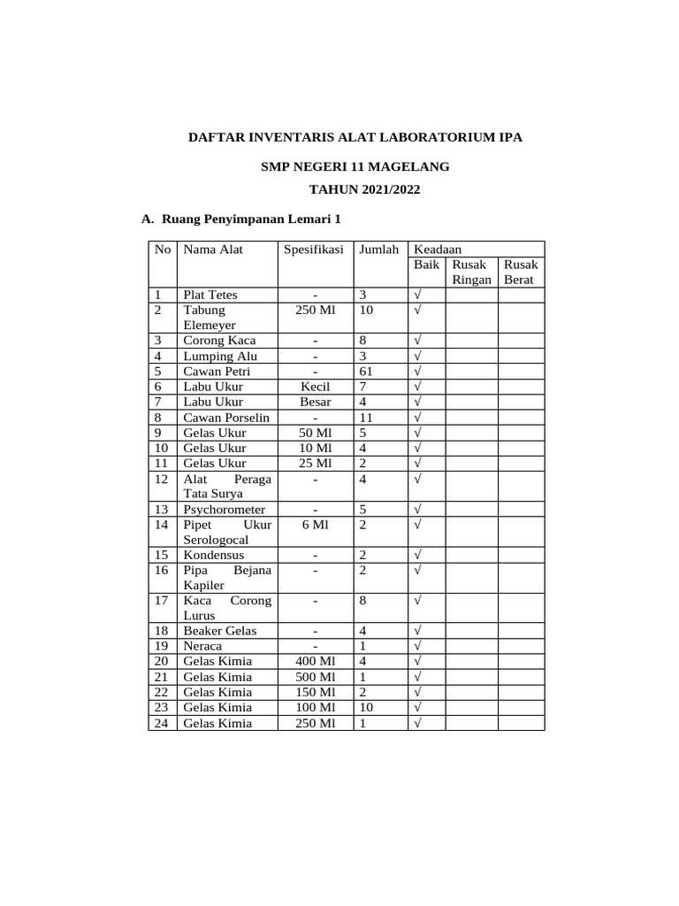 DAFTAR INVENTARIS ALAT LABORATORIUM IPA | PDF