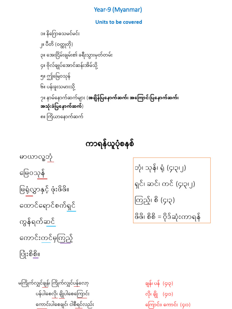 Yr 9 (Myanmar) | PDF
