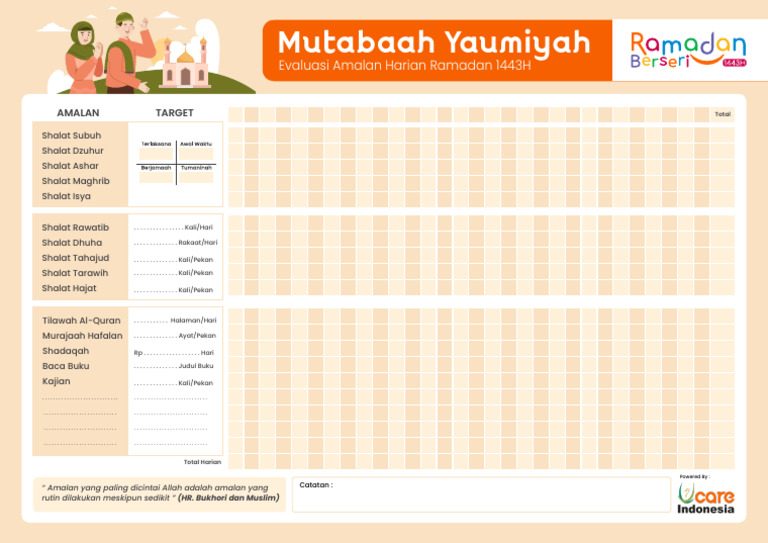 Mutabaah Yaumiyah | PDF