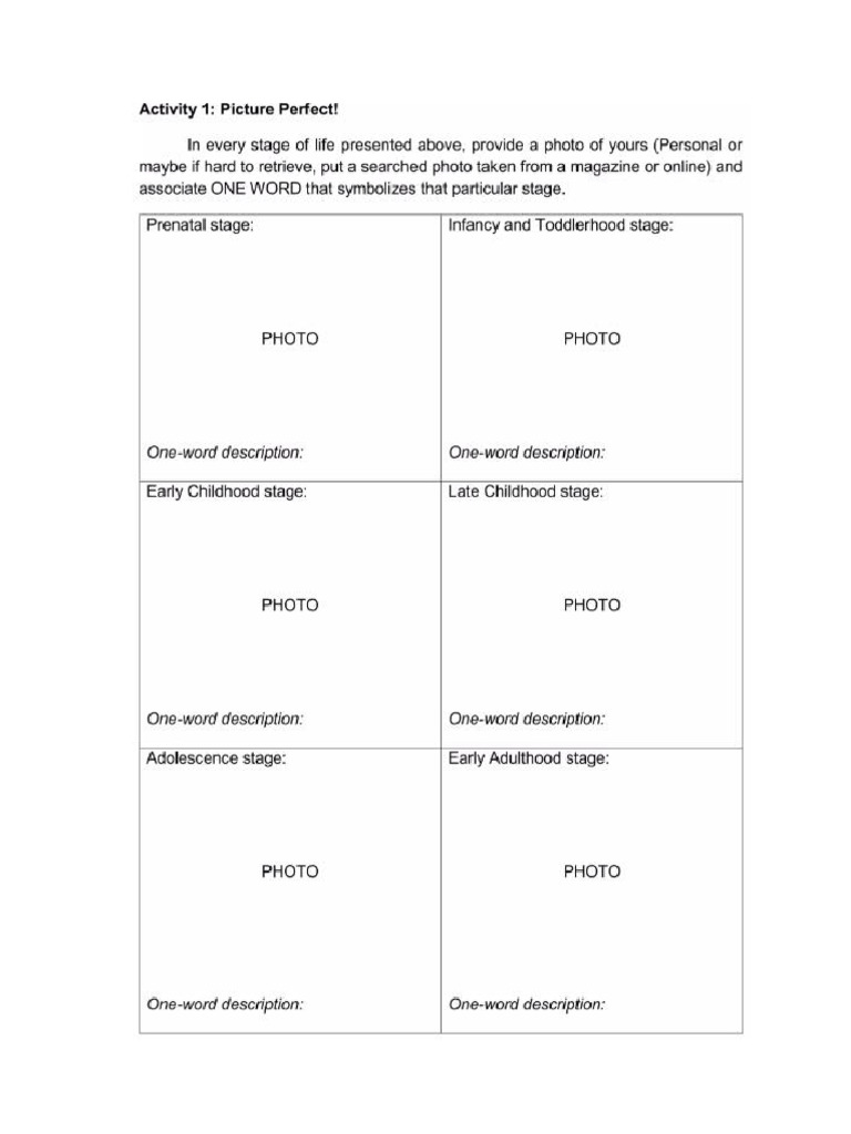 EDUC 100 Activity No. 2 (2)_2216368501 | PDF