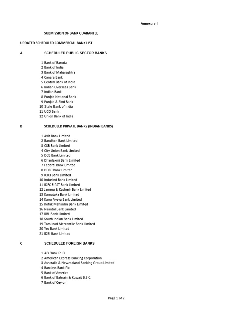 3.1 ANNEXURE-I TO BDS - List of Banks | PDF | Economy Of India ...
