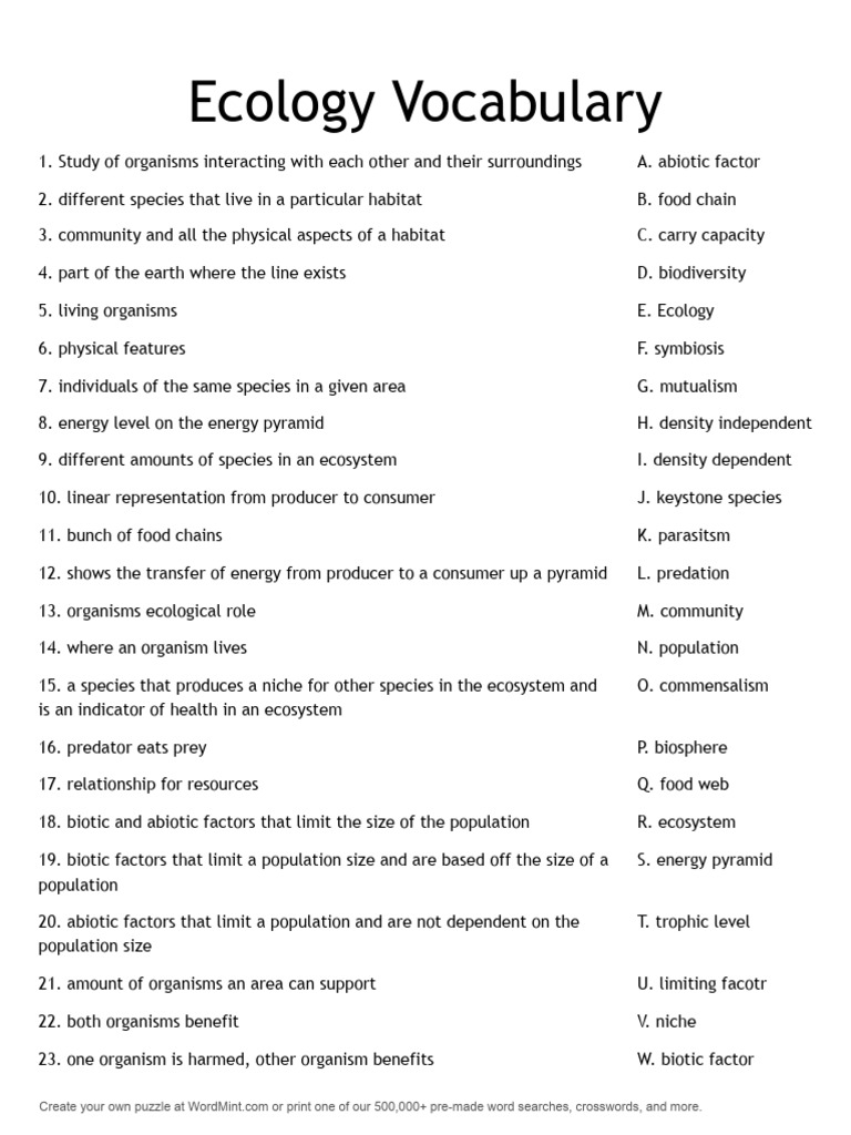 Ecology Vocabulary 17ed2e 61630157 | PDF | Ecosystem | Ecology