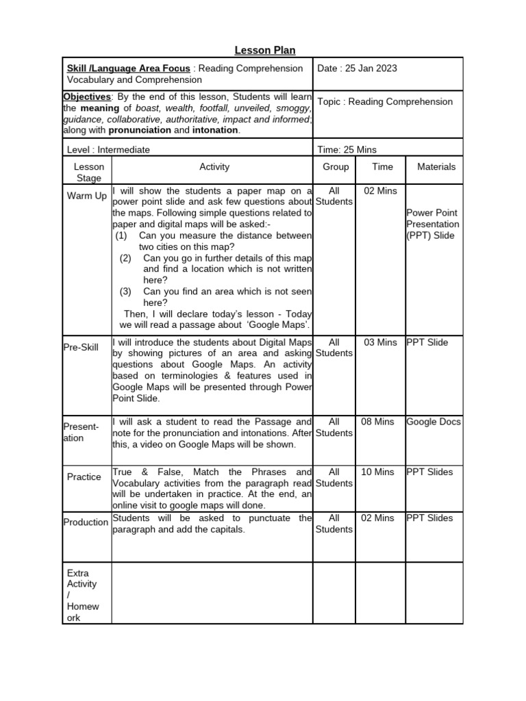 Jitender Kaushik Signoff-I | PDF