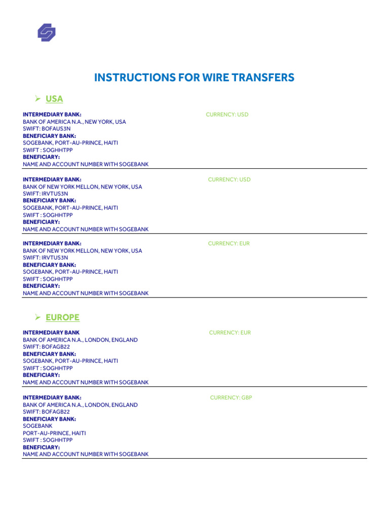 Sogebank Wire Transfer Instructions | PDF