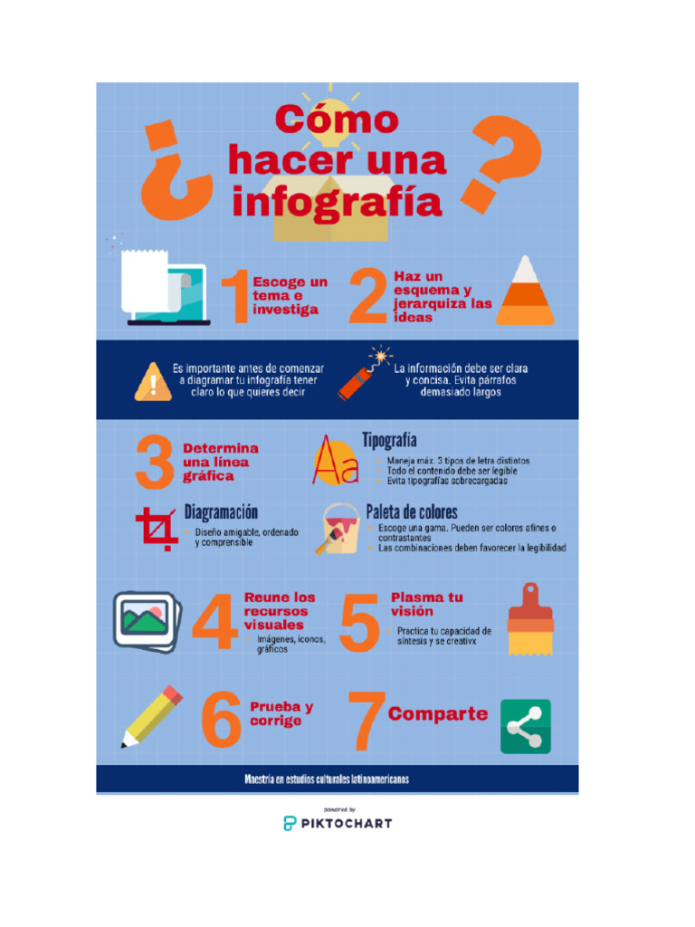 Como Hacer Una Infografia | PDF