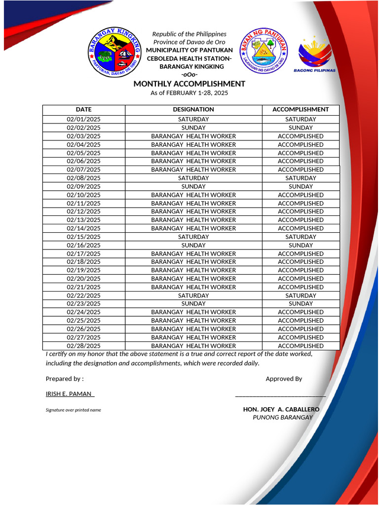 MONTHLY ACCOMPLISHMENT FORM_ | PDF