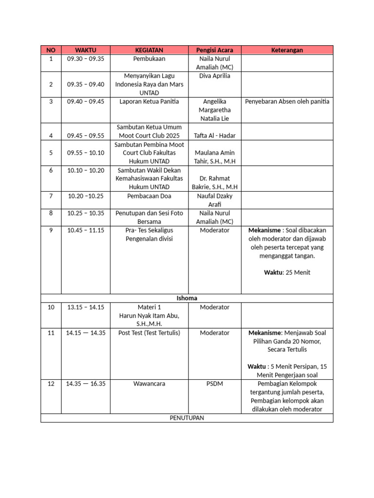 Rundown Oprec (Revised by Tim Acara) | PDF