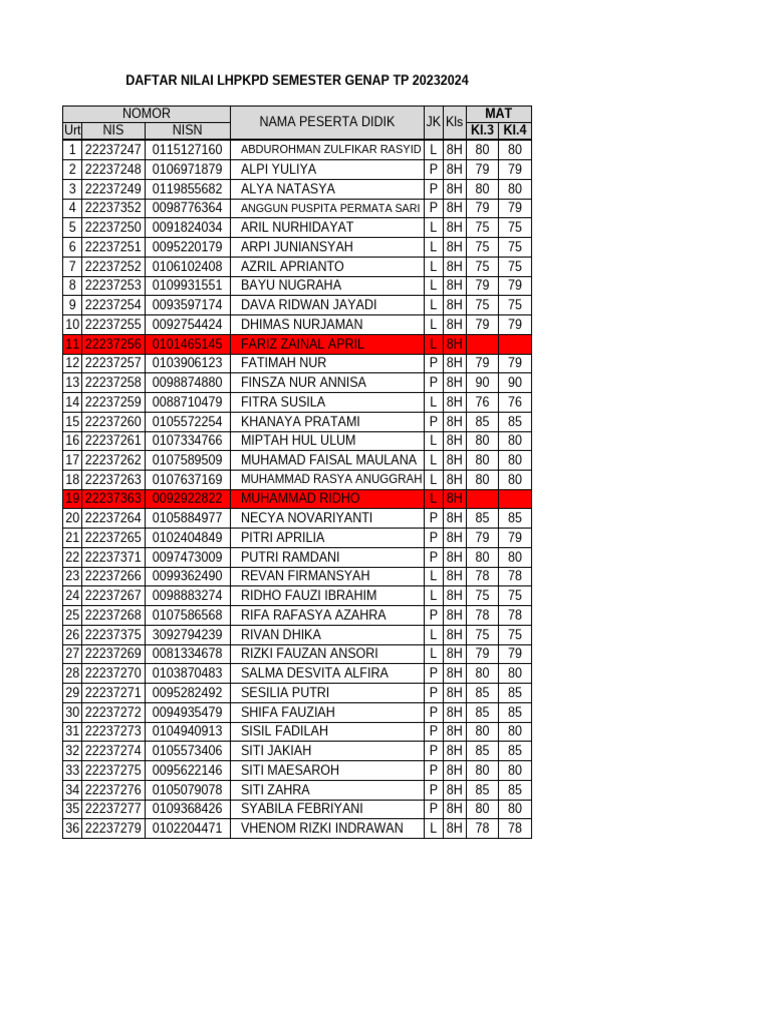 Matematika2.8h Sopandi | PDF