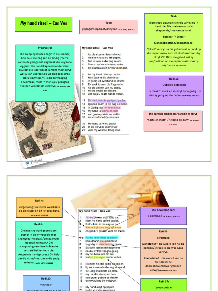 Afr Gedigte My Hand Ritsel | PDF