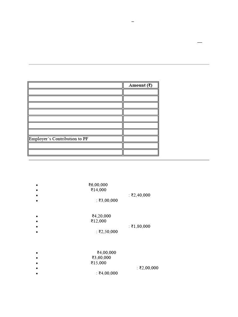 Income Tax Assignment BBA IV | PDF