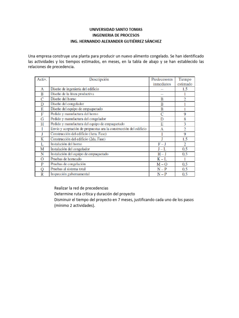Ejercicio CPM 2 Clase | PDF