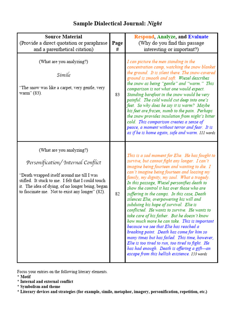 Literary Analysis of "Night" Elements | PDF