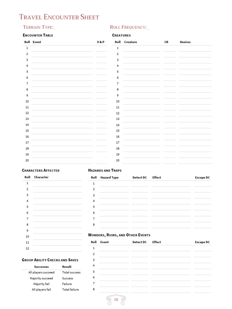 2847738-Travel Encounter Sheet - Fillable | PDF