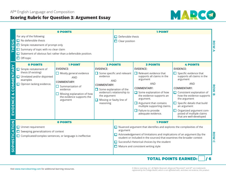 AP Lang Argument Scoring Rubric | PDF | Argument | Human Communication