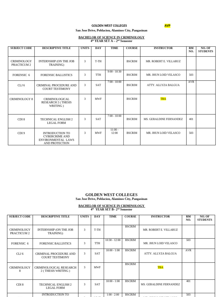 Criminology Curriculum Overview 4th Year | PDF | Criminal Justice ...