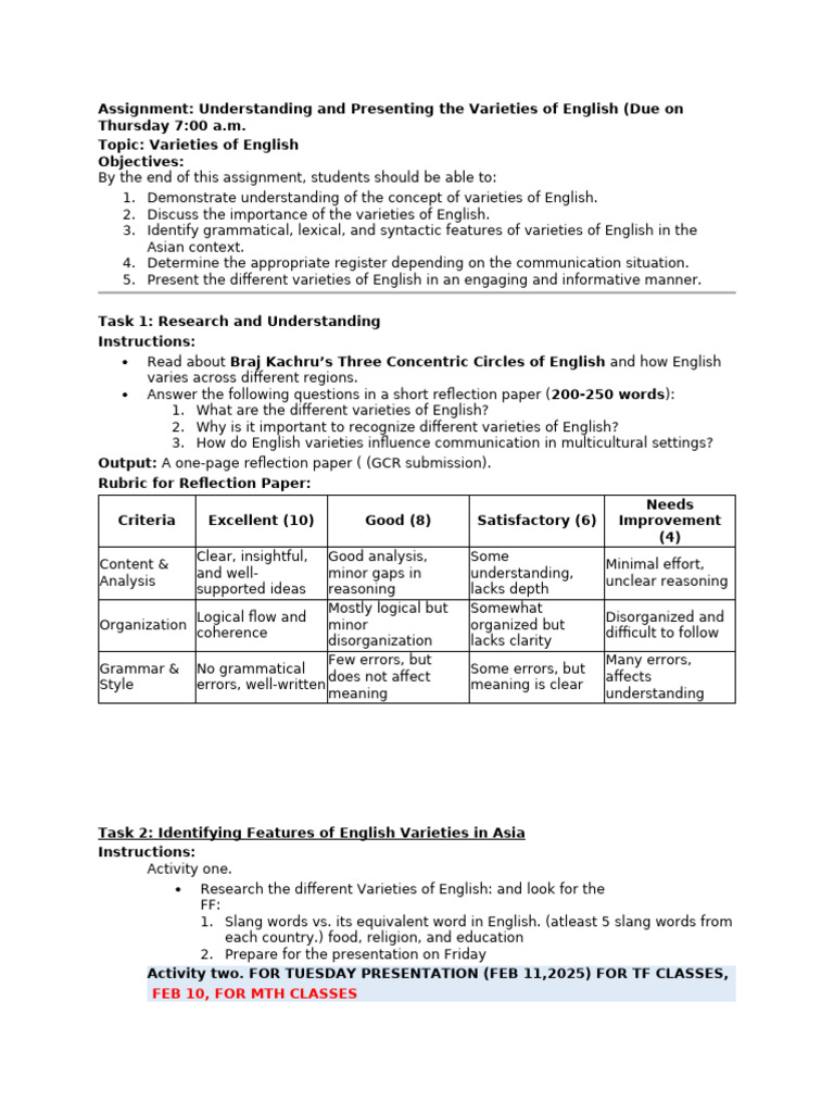 VARIETIES OF ENGLISH Assignment | PDF | English Language | Semantics