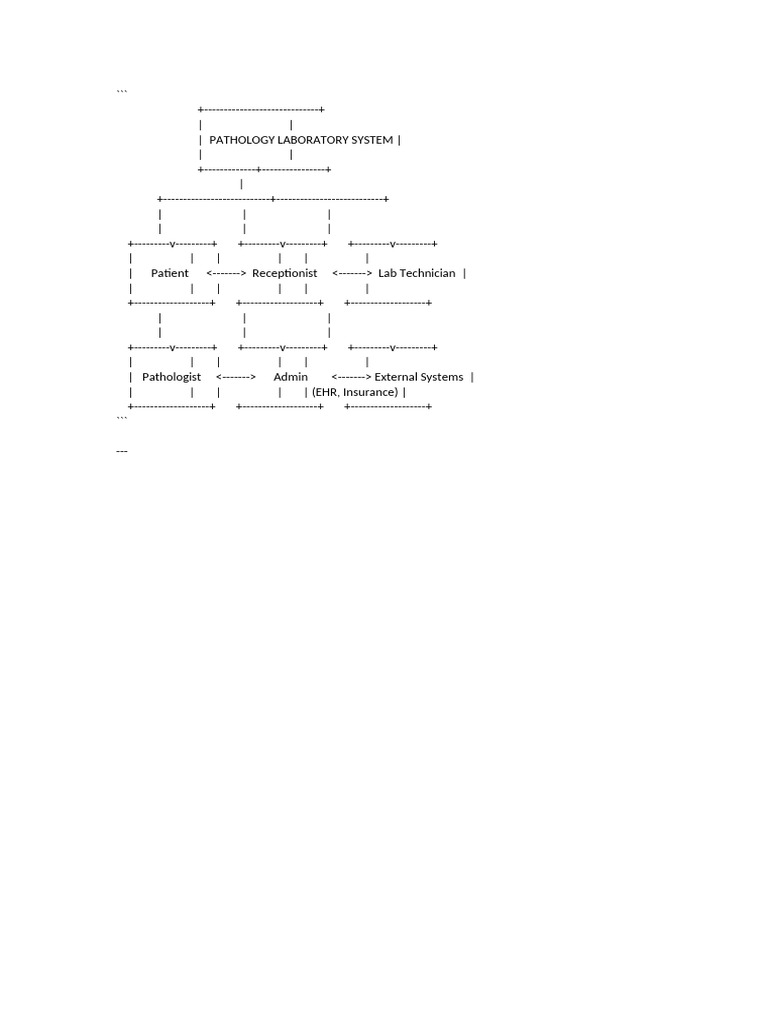Pathology Lab Workflow Overview | PDF