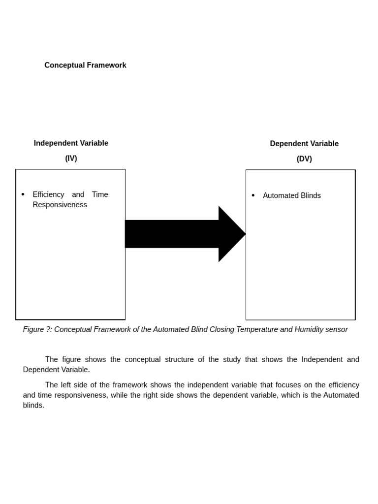 Conceptual Framework | PDF