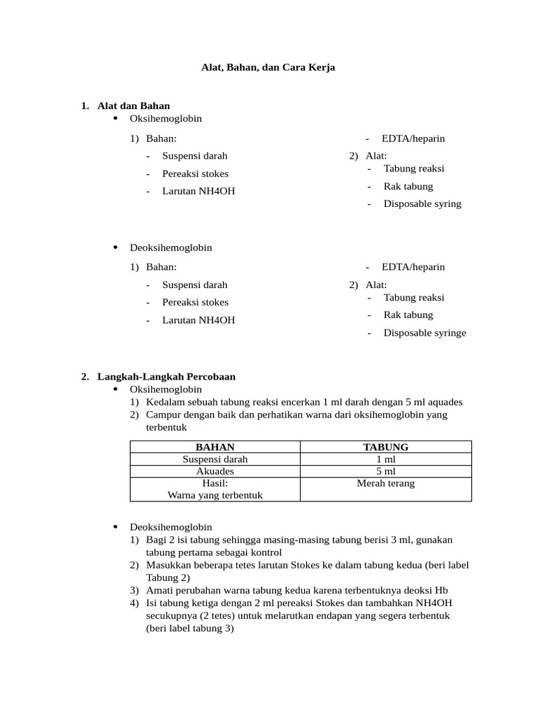 Praktikum Respirasi Biokimia Alat Bahan Langkah Kerja | PDF