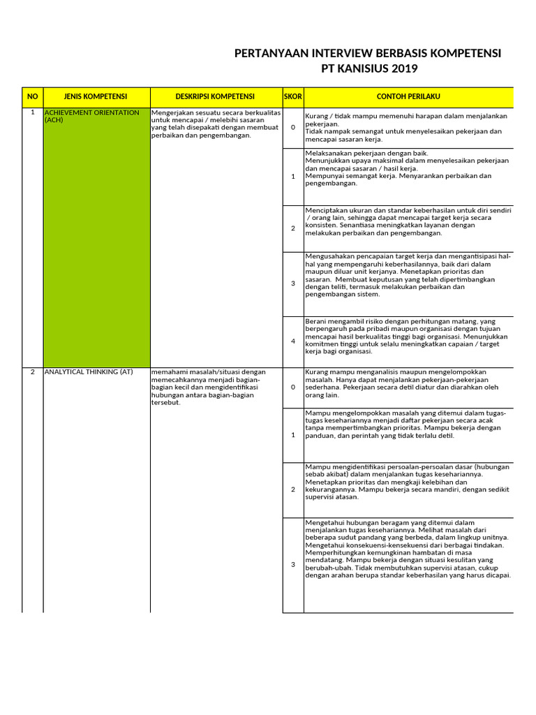 Tabel Interview Kompetensi | PDF