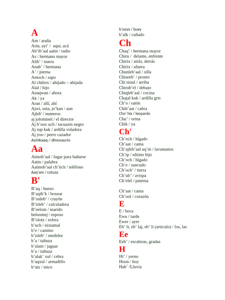 Vocabulario Q'eqchi': Ahijado y Chohix | PDF