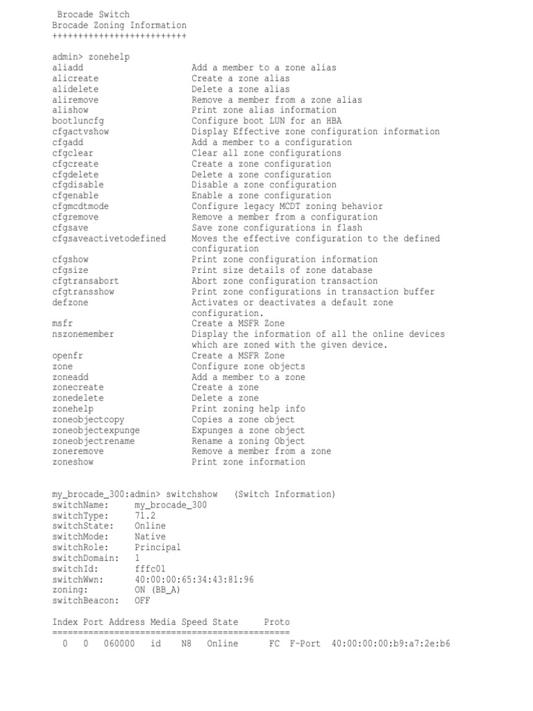 Brocade Switch Zoning Guide | PDF | Telecommunications | Computer Networking