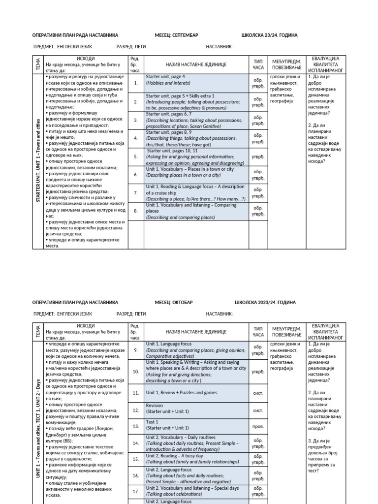 EP1 Operativni Mesecni Planovi Vojvodina 2023 - 2024 | PDF