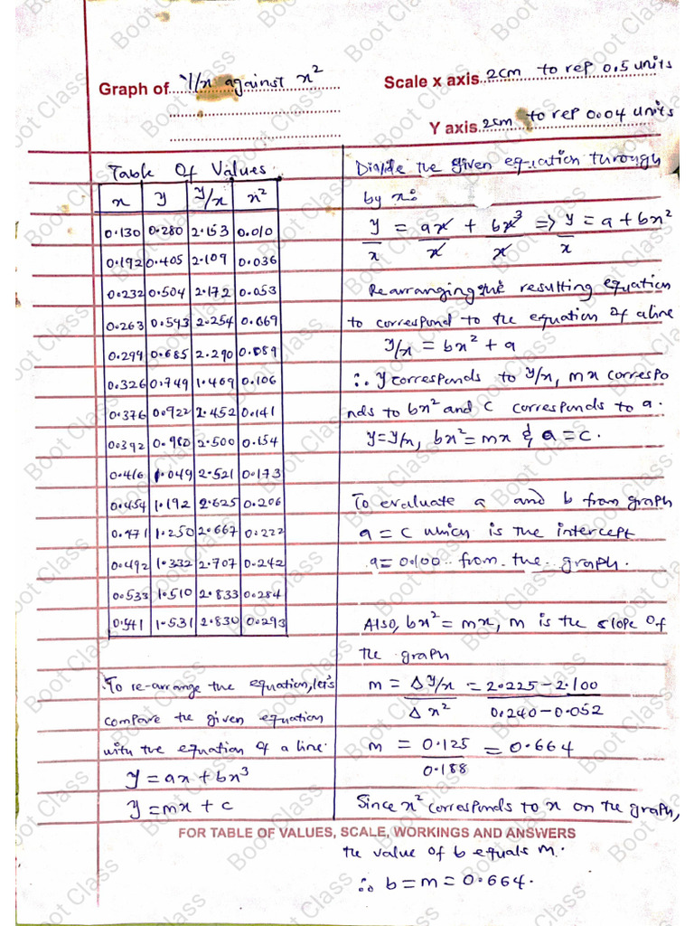 PHY 107 - Question 3 by Boot Class | PDF
