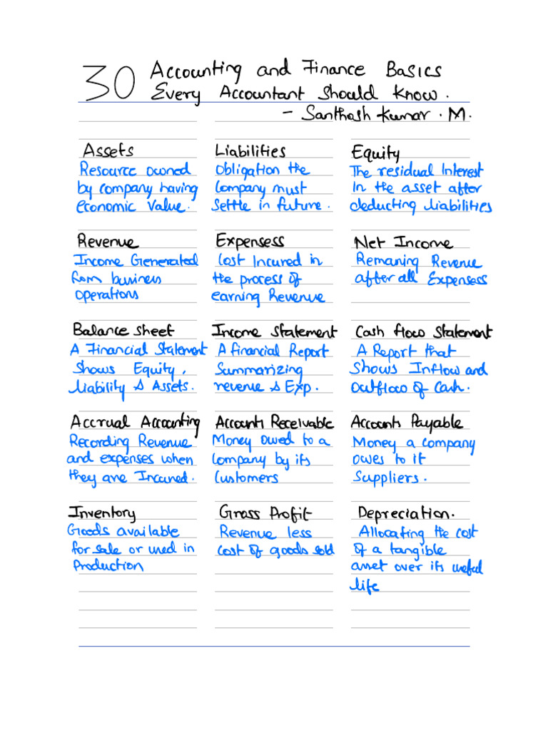 Accounting & Finance Basics | PDF