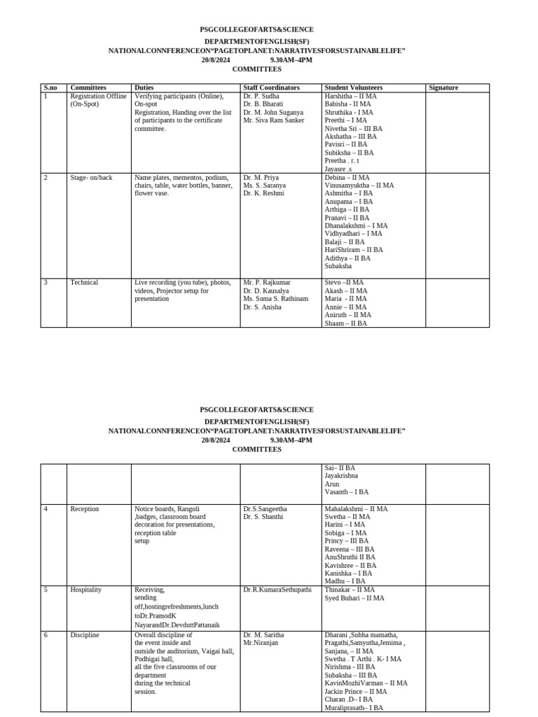 National Conference on Sustainable Life | PDF