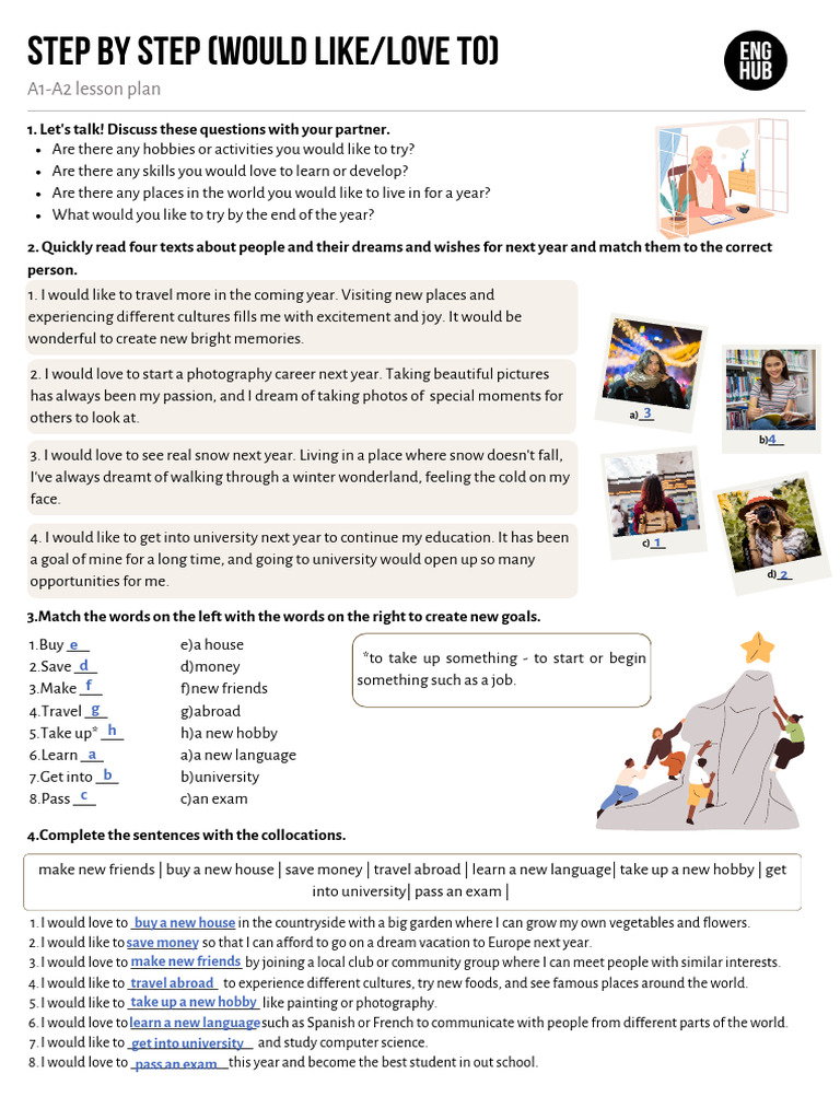 Step by Step Would Like Would Love To A4 Worksheet TV | PDF