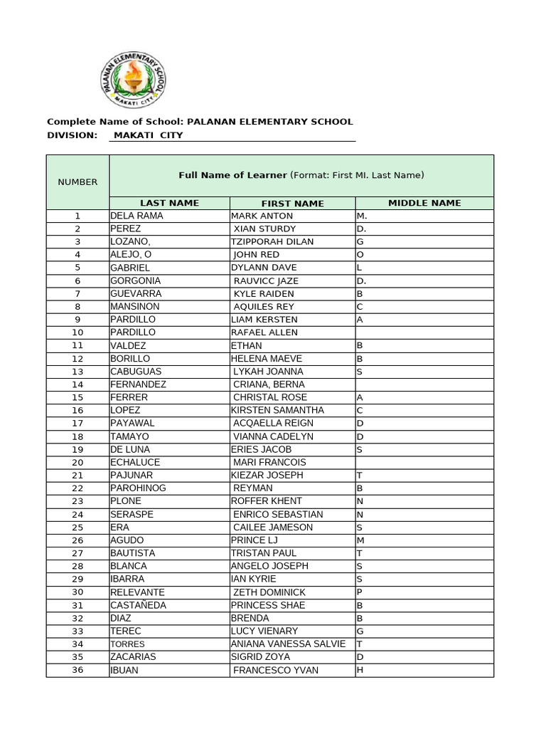 Palanan Es Tarabasa Updated Lists | PDF