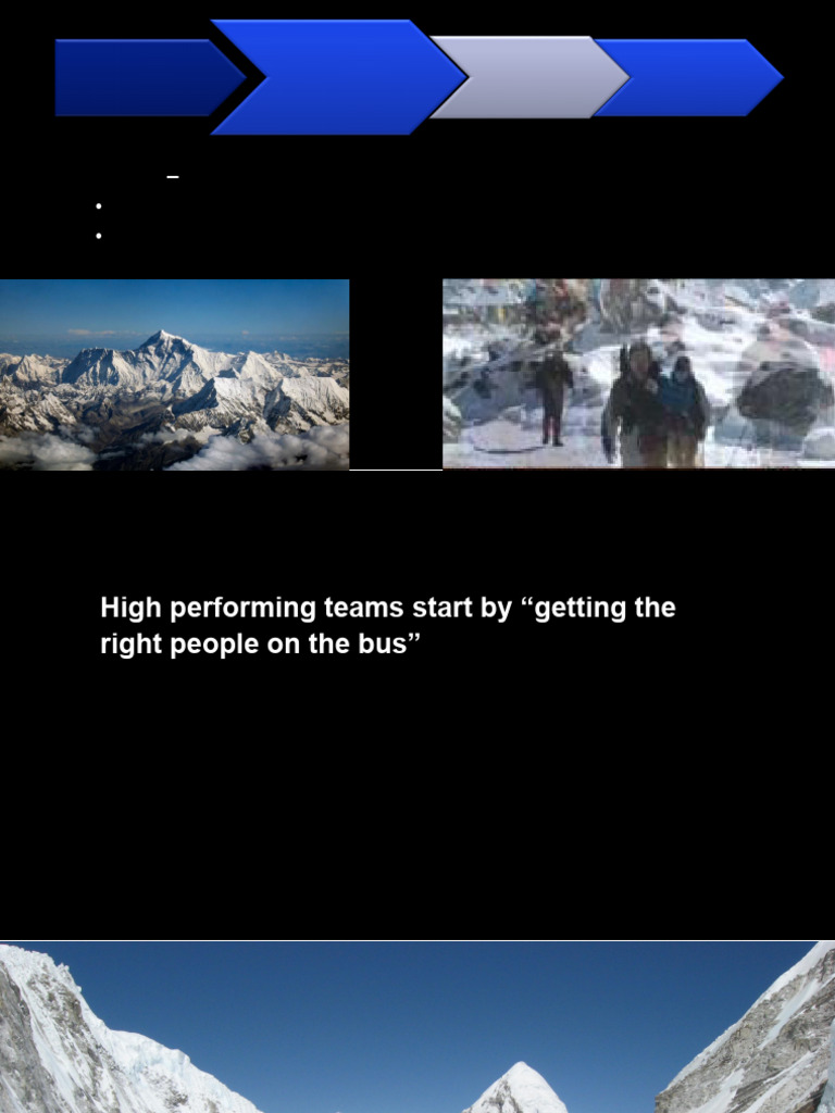 Mt. Everest Simulation - Session 3 - 2025 - Morris | PDF | Mount Everest | Cognition