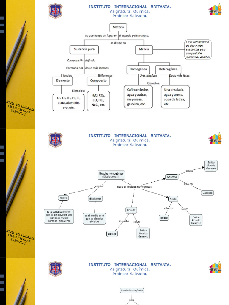 Key 6 - Quimica. | PDF | Átomos | Núcleo atómico