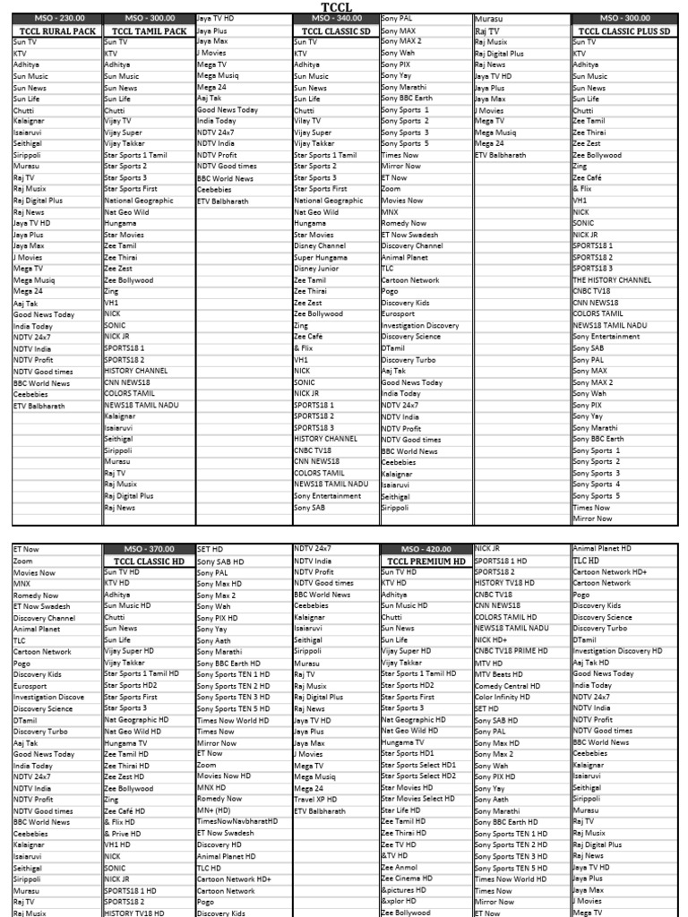 TCCL Channel and Package Overview | PDF | English Language Television ...