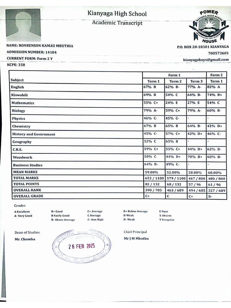 Ronbenson Trancript | PDF