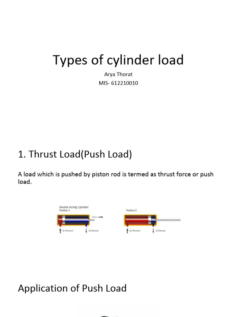 Type of Cylindrical Load | PDF