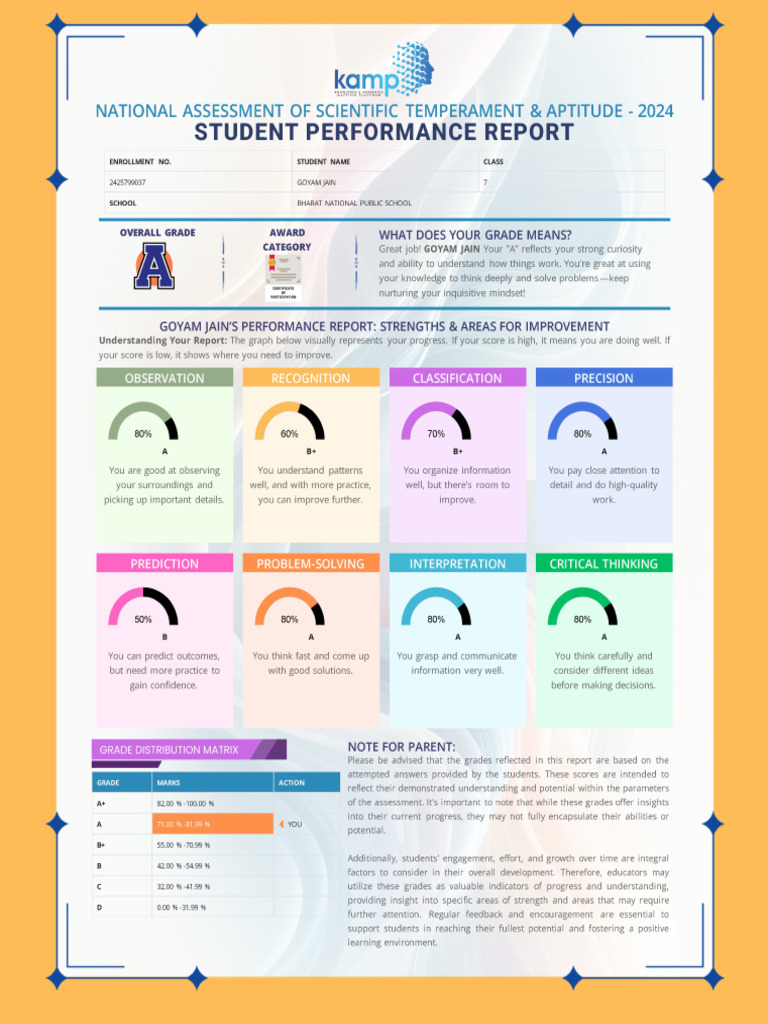 Student Report | PDF