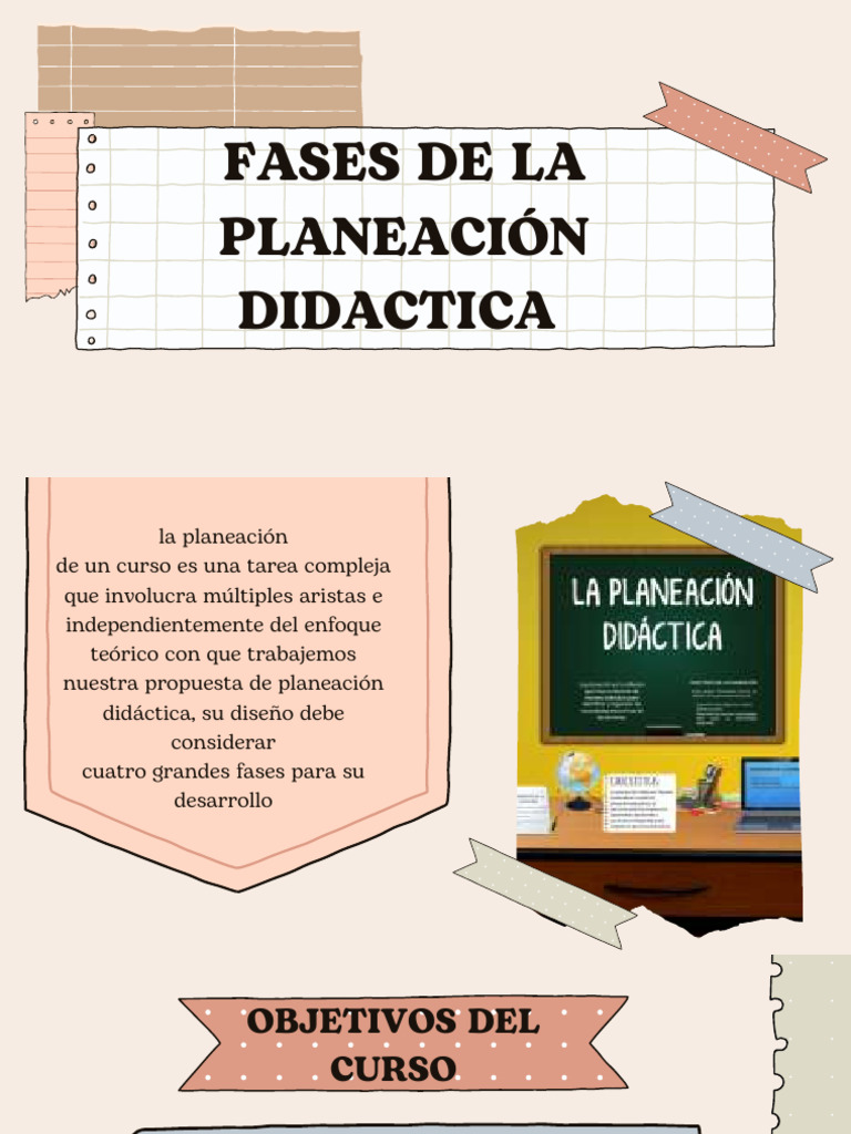 Fases de La Planeacion Didactica | PDF | Evaluación | Aprendizaje