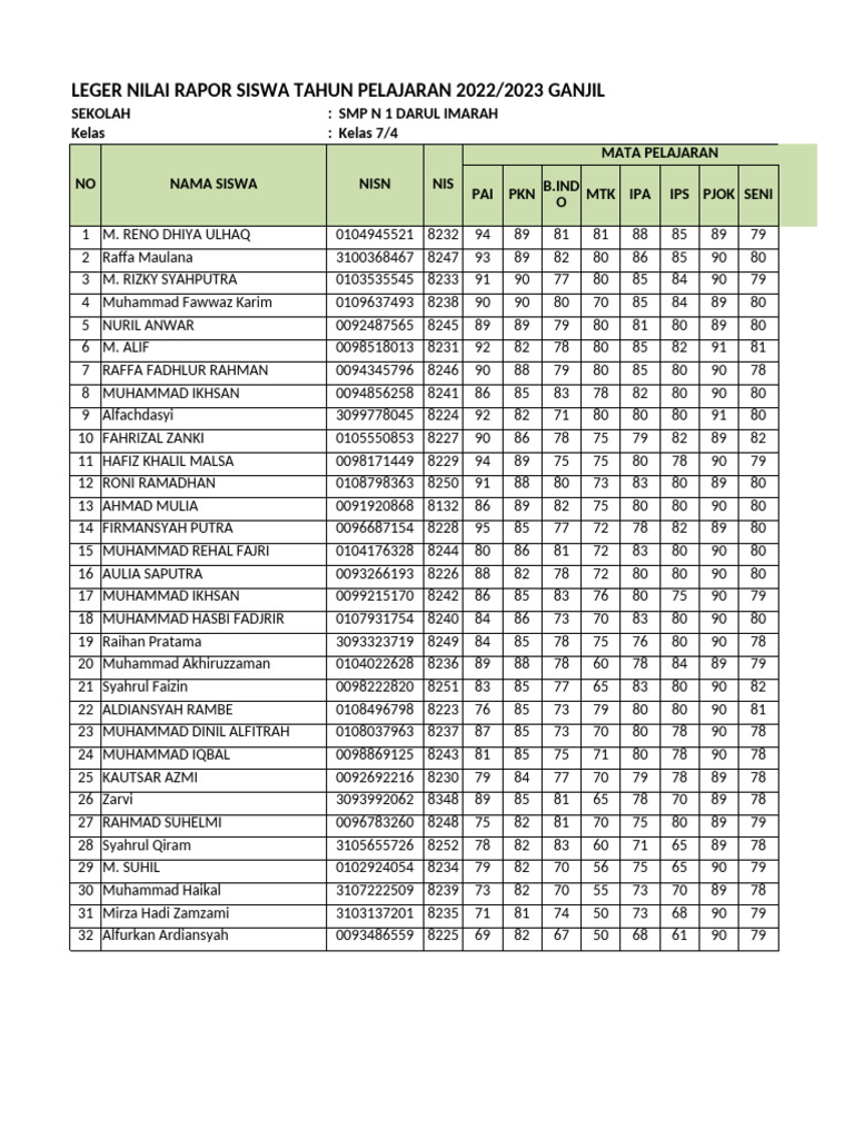Leger - 20221 - Kelas 7 - 4 | PDF
