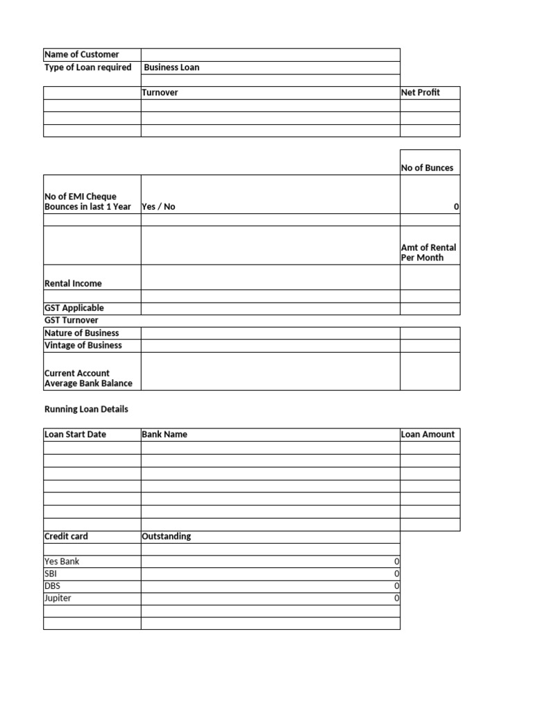 Customer Loan Application Details | PDF