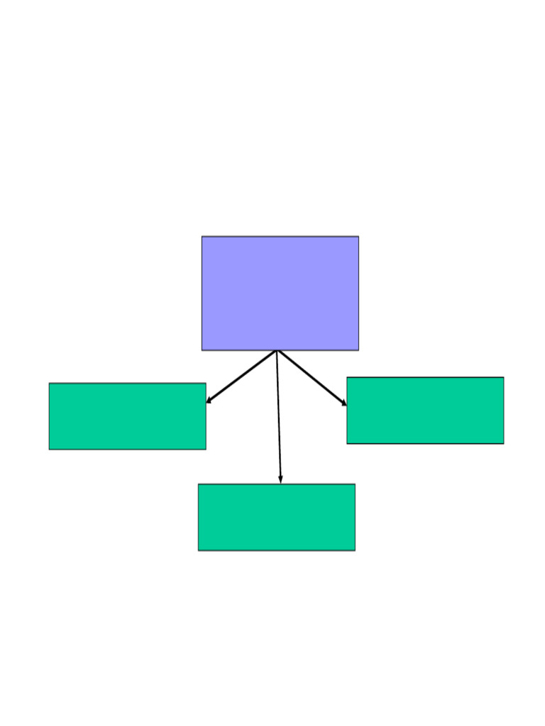 Cognition and Language Development | PDF | Mental Processes ...