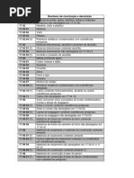 Códigos LER para Resíduos Diversos | PDF | Materiais de construção ...