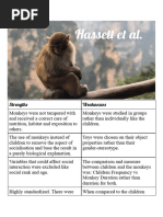 Strengths and Weaknesses of Hassett et al. | PDF
