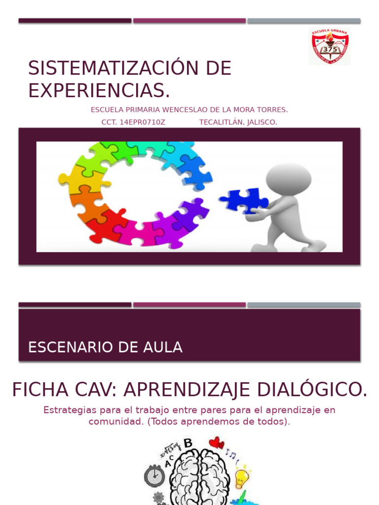 Sistematización de experiencias | PDF | Aprendizaje | Enseñando