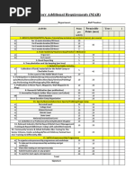 MAR Points Guidelines for MAKAUT Students | PDF | Communication